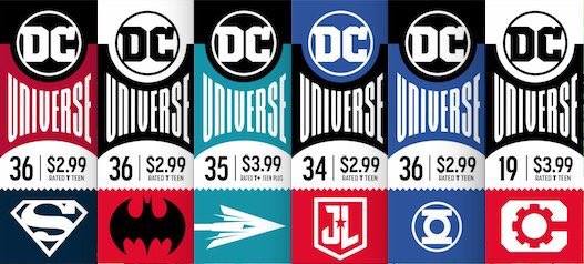 DC Comics lanza nuevos diseños de portada para sus comics - Mundo ...